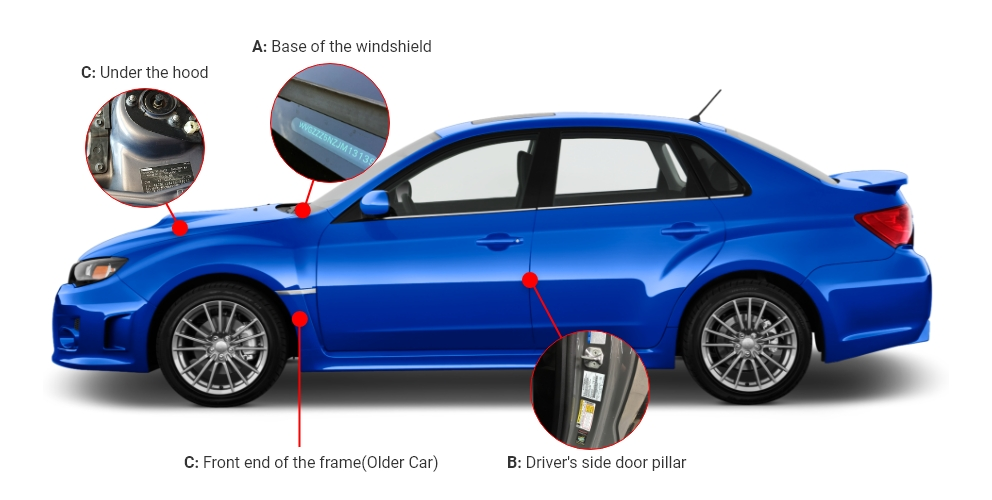 Buy Carfax Reports Cheap | Instant Vehicle History Check